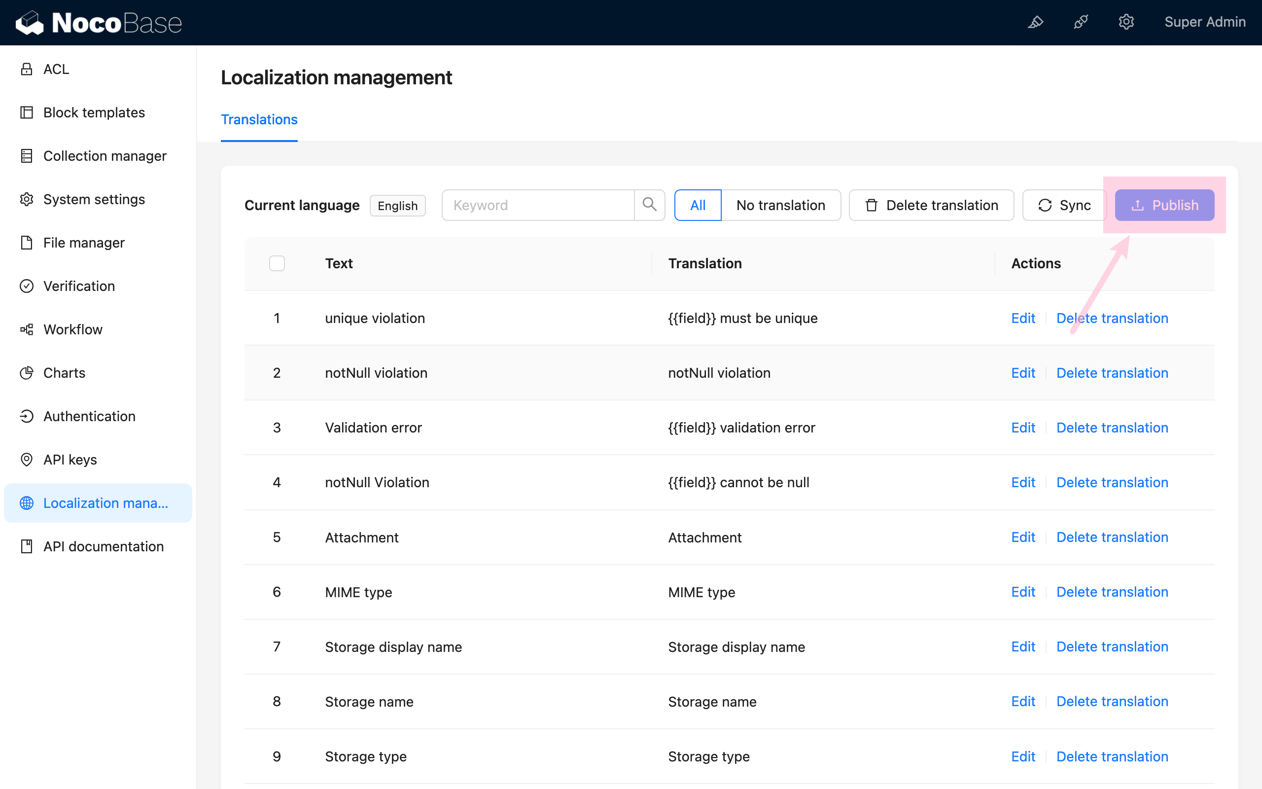 301 Moved Permanently