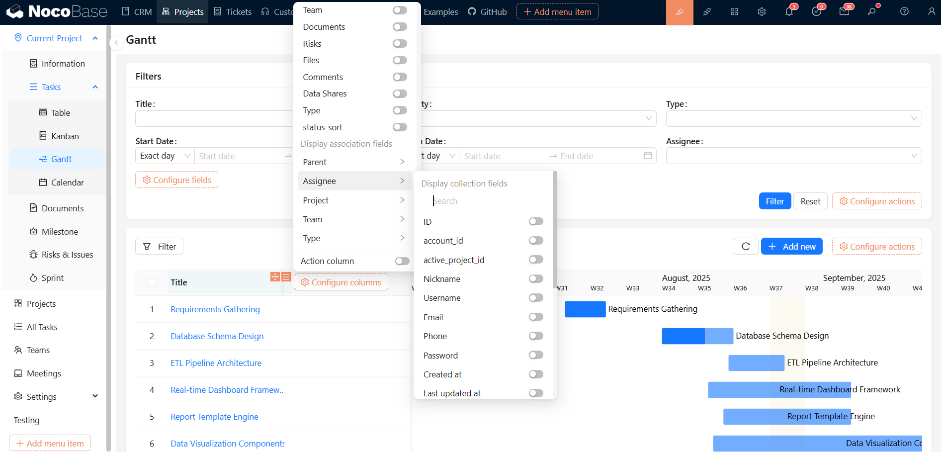 Top 8 Open-Source Projects (Rated) to Build Your Own Task Management ...